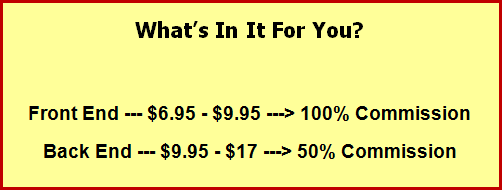 Rank Elite 1.0 - Keyur Amin